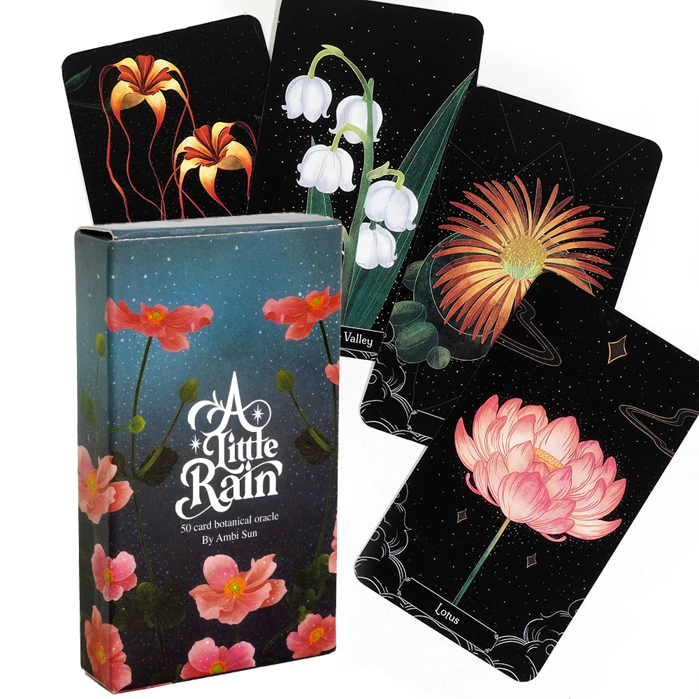 Store Home Products Getaway Deals Feedback