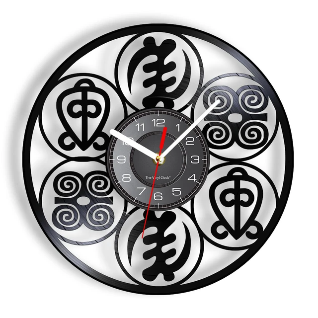 African Symbols Of Strength