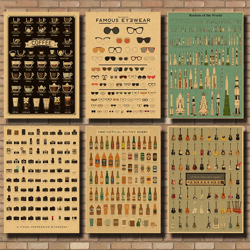 Vintage-Poster-Cocktail-beer-wine-Chart-Retro-Kraft-Paper-Painting-Bar ...