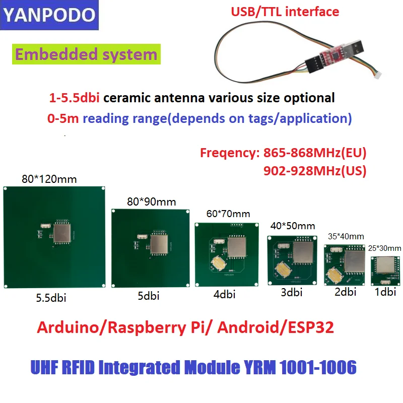 Yanpodo-UHF-RFID-3dbi-USB.png