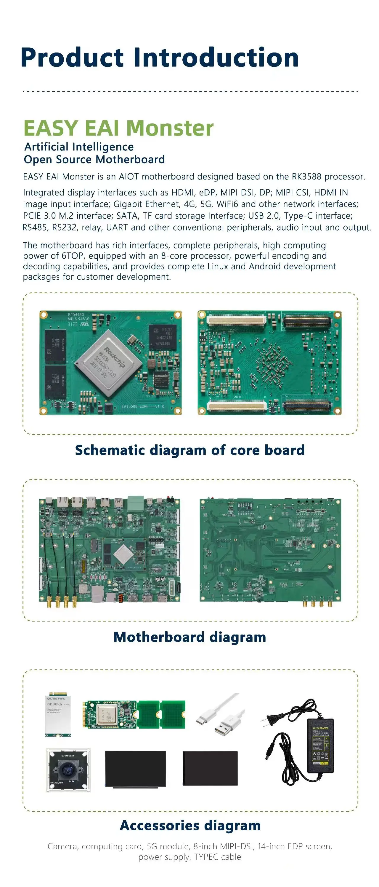 RK3588 Edge AI Development Board from EASY EAI Store on Tindie
