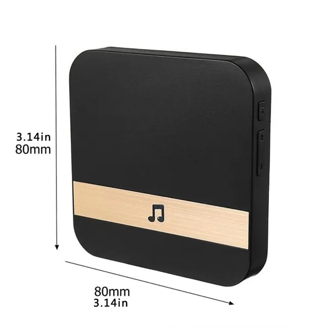 Store Home Products Getaway Deals Feedback