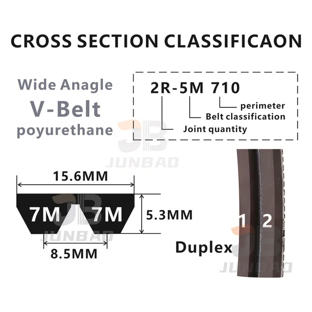 Store Home Products Mega sale Feedback