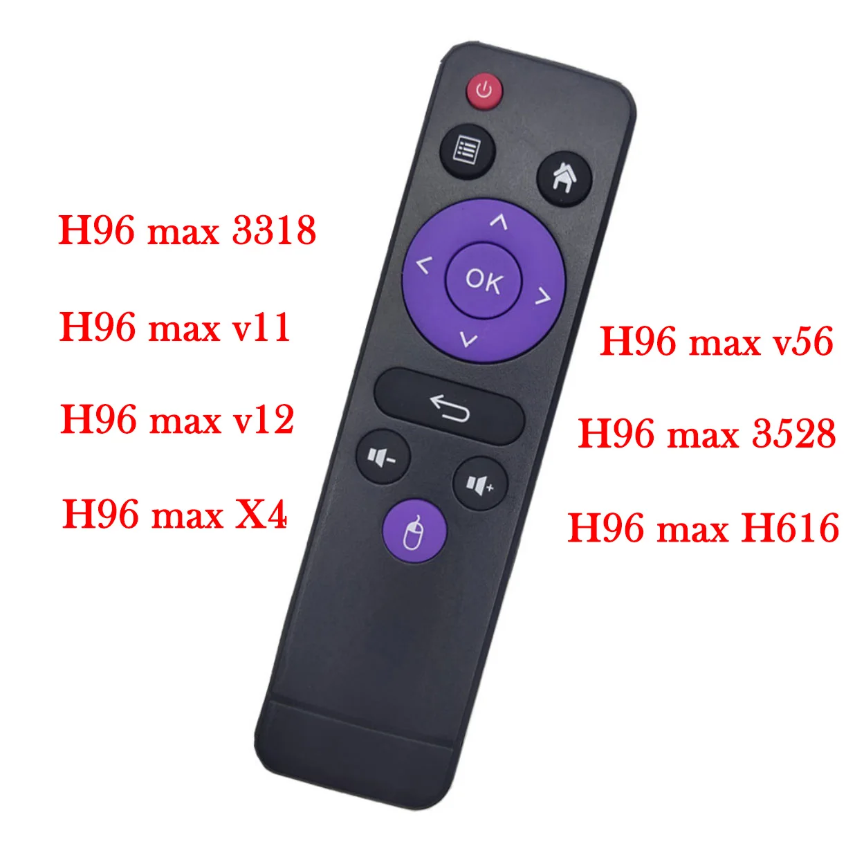 H96 Max Series Universal Remote Control H96 RK3318 Android TV Box ...