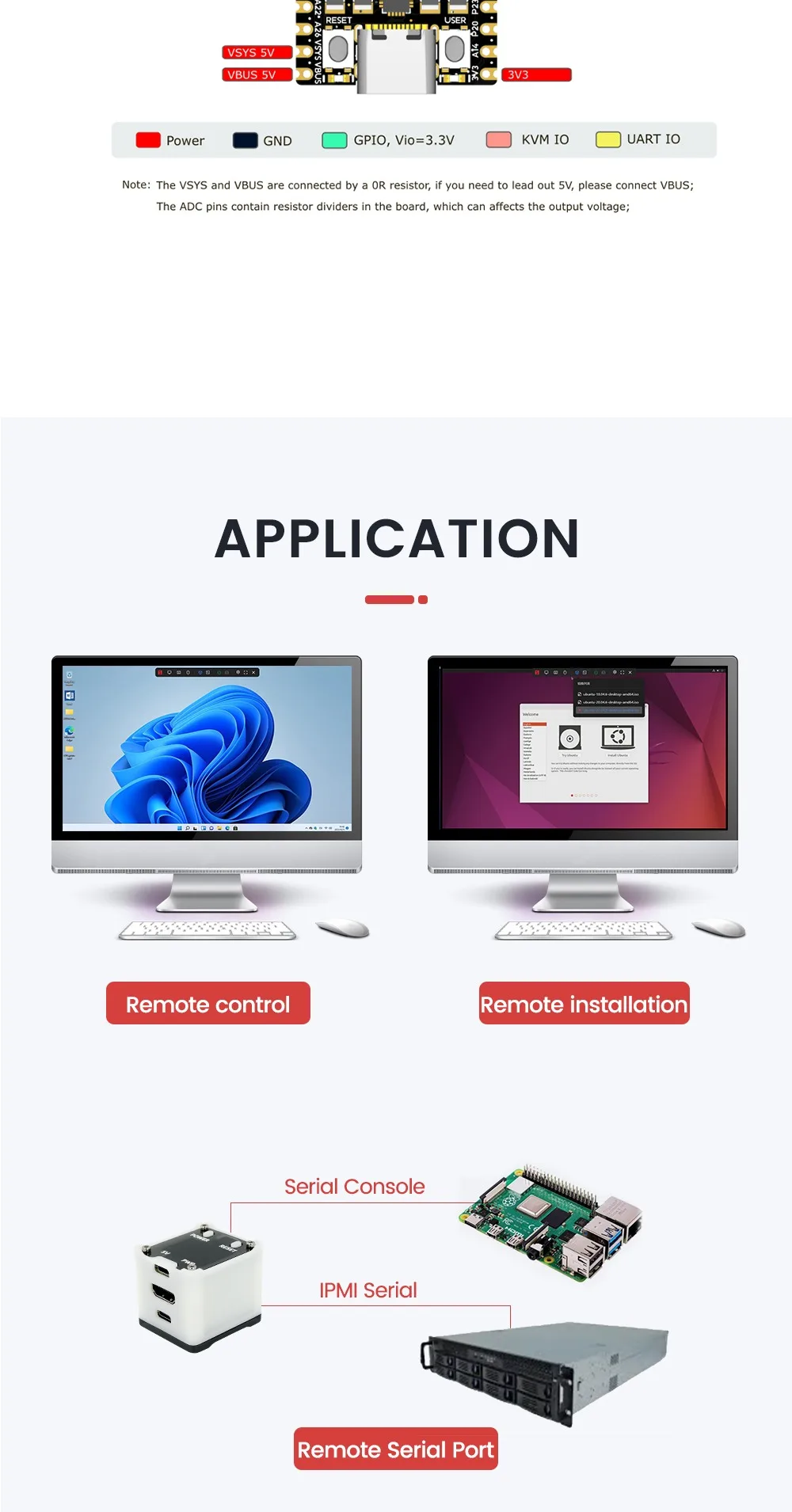 Sipeed NanoKVM PiKVM мини-пульт управления для Raspberry Pi | AliExpress