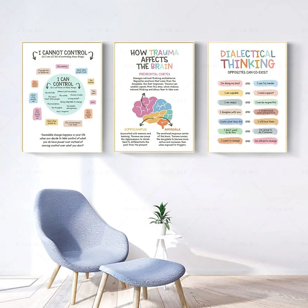 What-I-Can-and-Cannot-Control-Canvas-Poster-Mental-Health-Prints ...