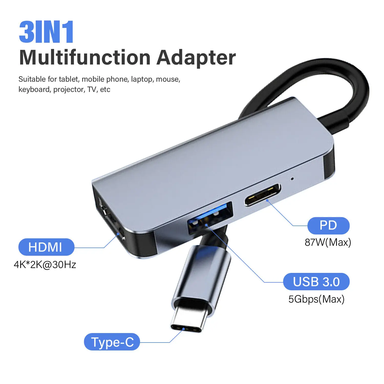 Hub-Usb-C-to-HDMI-compatiblCharging-Port-100W-Thunderbolt-3-Output-USB ...