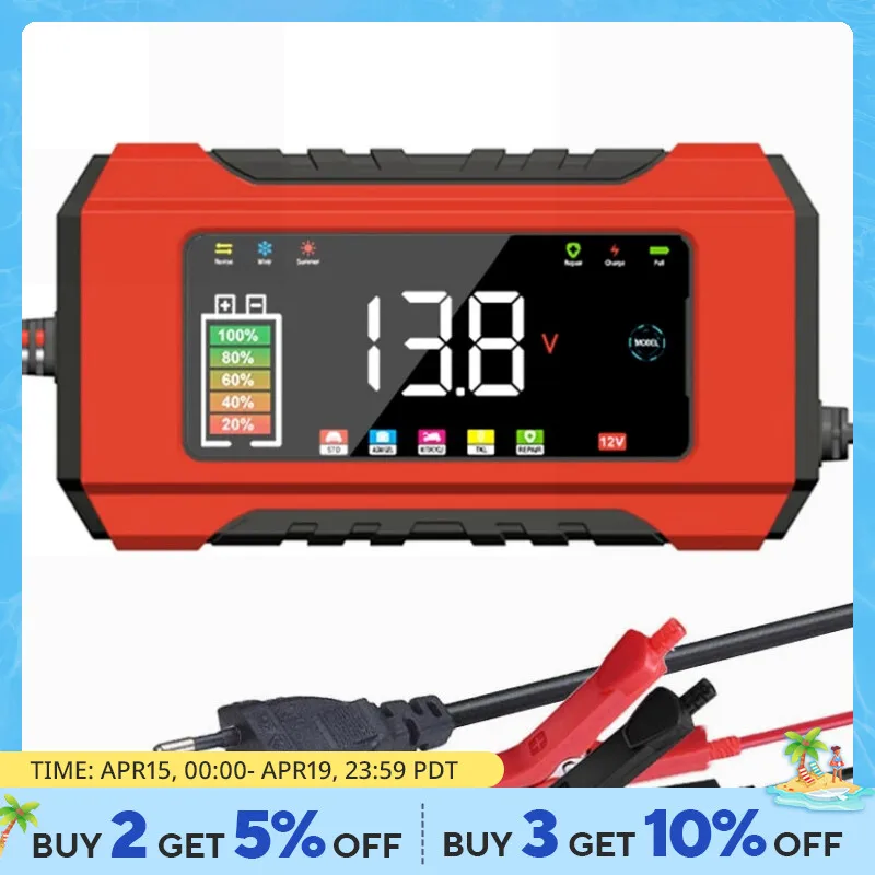 Store Home Products ChoiceDay Feedback