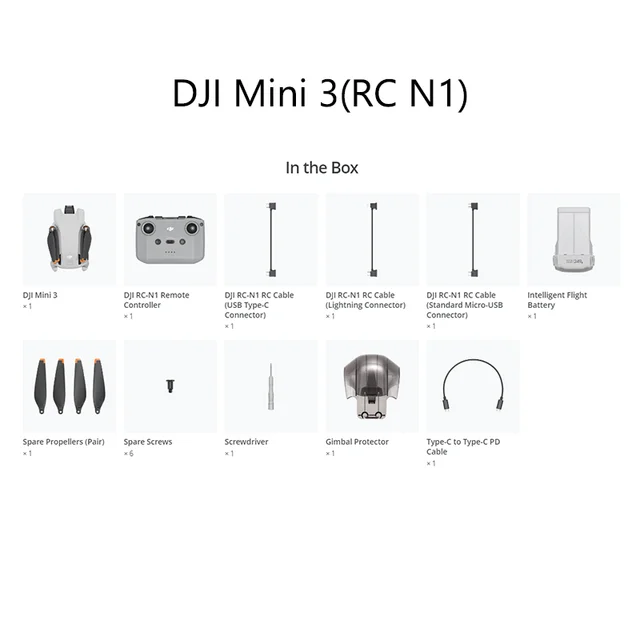 Store Home Products ChoiceDay Feedback