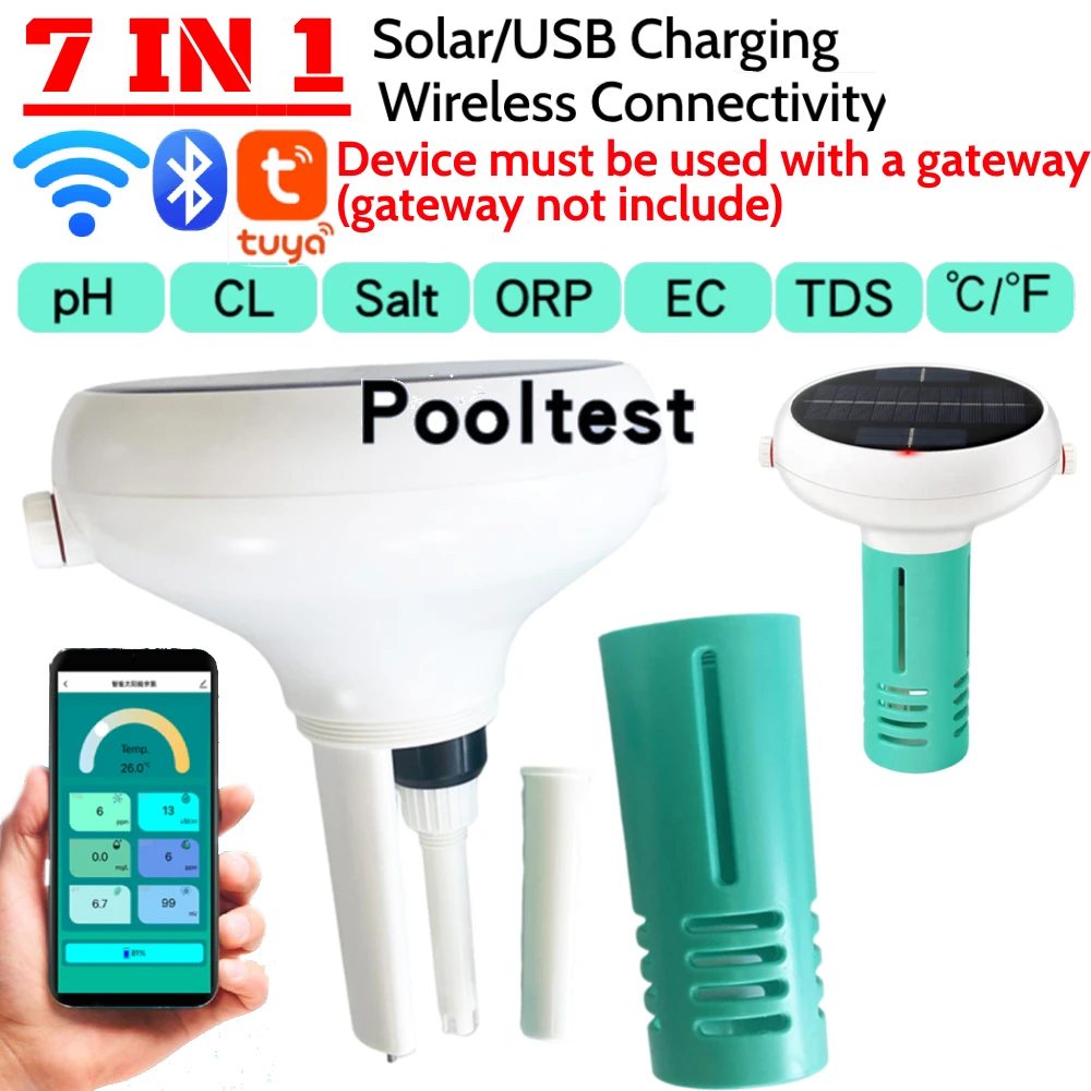 Sefc87c98328f4da9b4ab2a895eea8c5e7.jpg