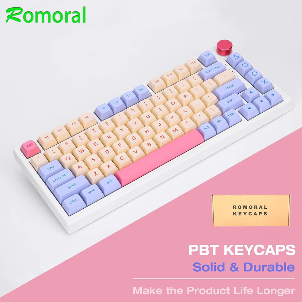 Keycaps-personnalis-s-en-anglais-profil-XDA-KR-RU-Keycap-PBT ...