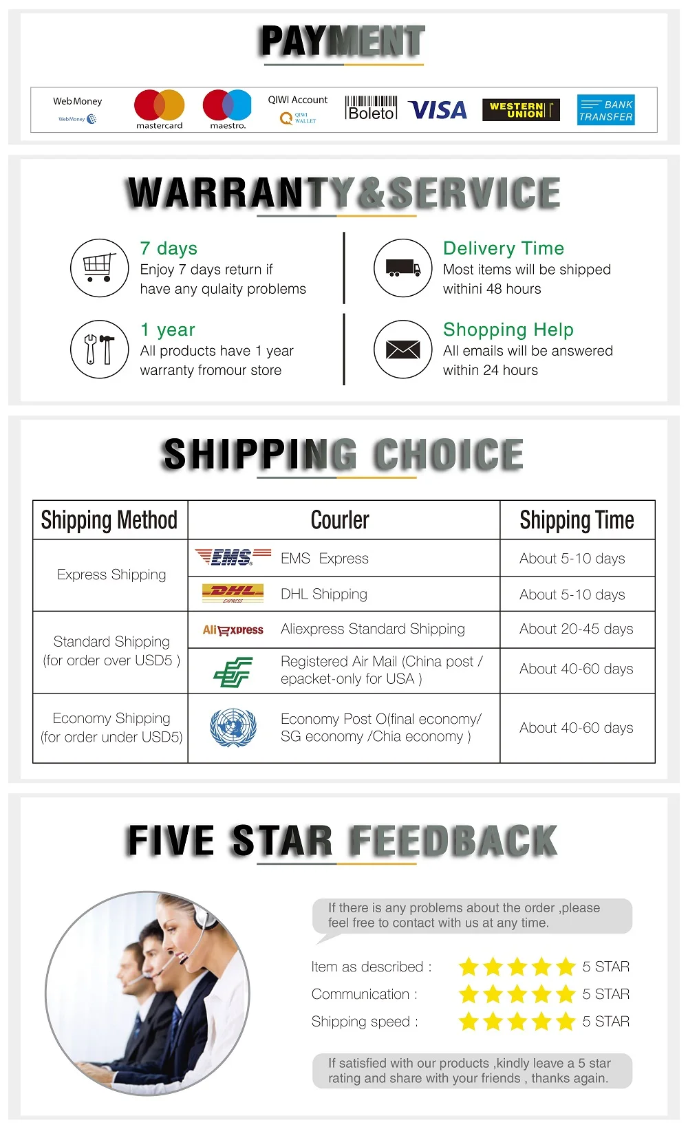 REMOCON RMC555 Universal Fixed Code 250-450mhz Adjustable Frequency Remote Face to Face Copy ...