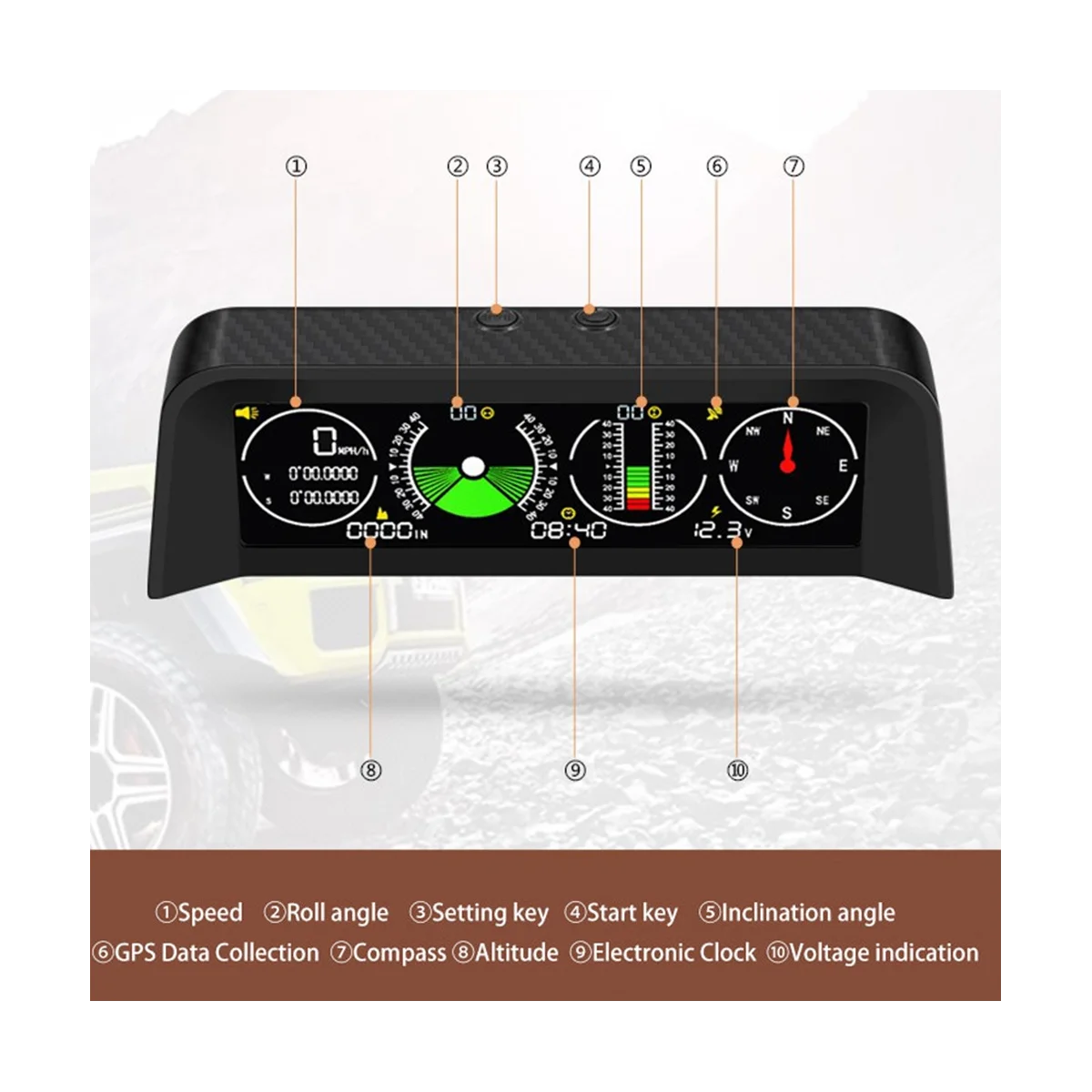 Store Home Products Feedback