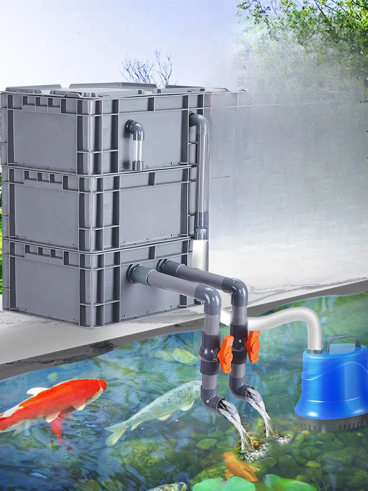 Turnover-box-filter-box-fish-pond-water-circulation-system-fish-tank ...