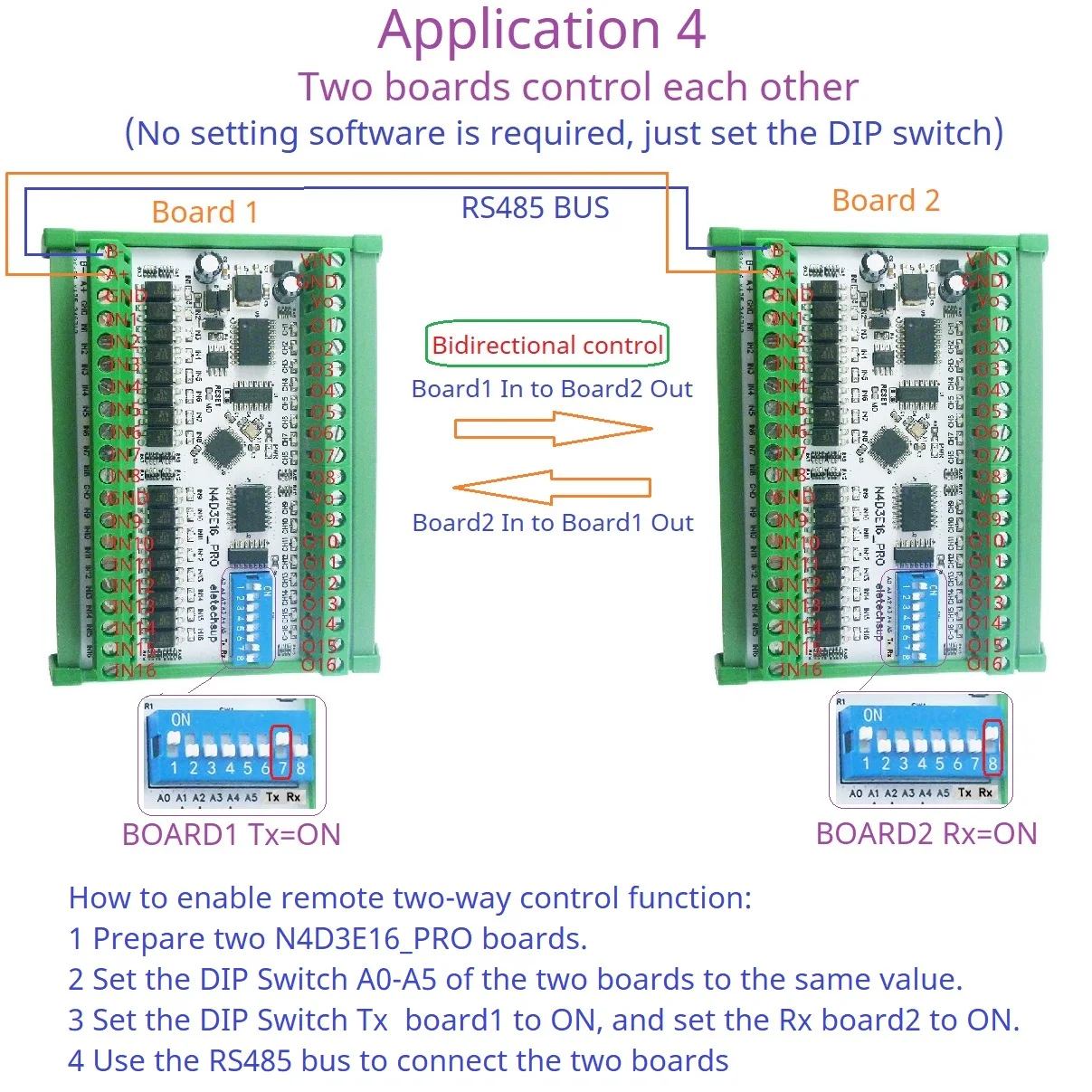 N4D3E16-Upgraded-Version-16DI-16DO-Multifunction-RS485-Two-way-Remote-Control-Module-Modbus-RTU ...