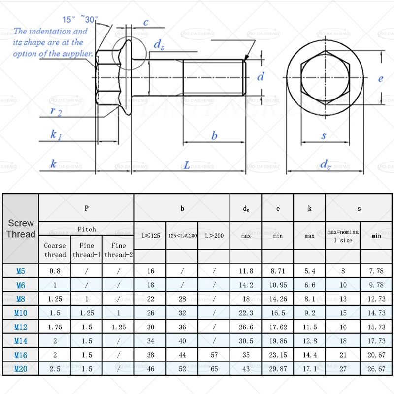 AODASHENG DIN 6921 M5 M6 M8 M10 M12 High Hardness Blue, 49% OFF