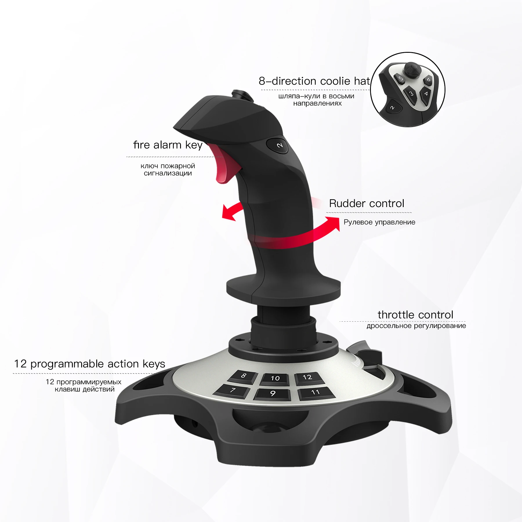 Coolie Hat Joystick