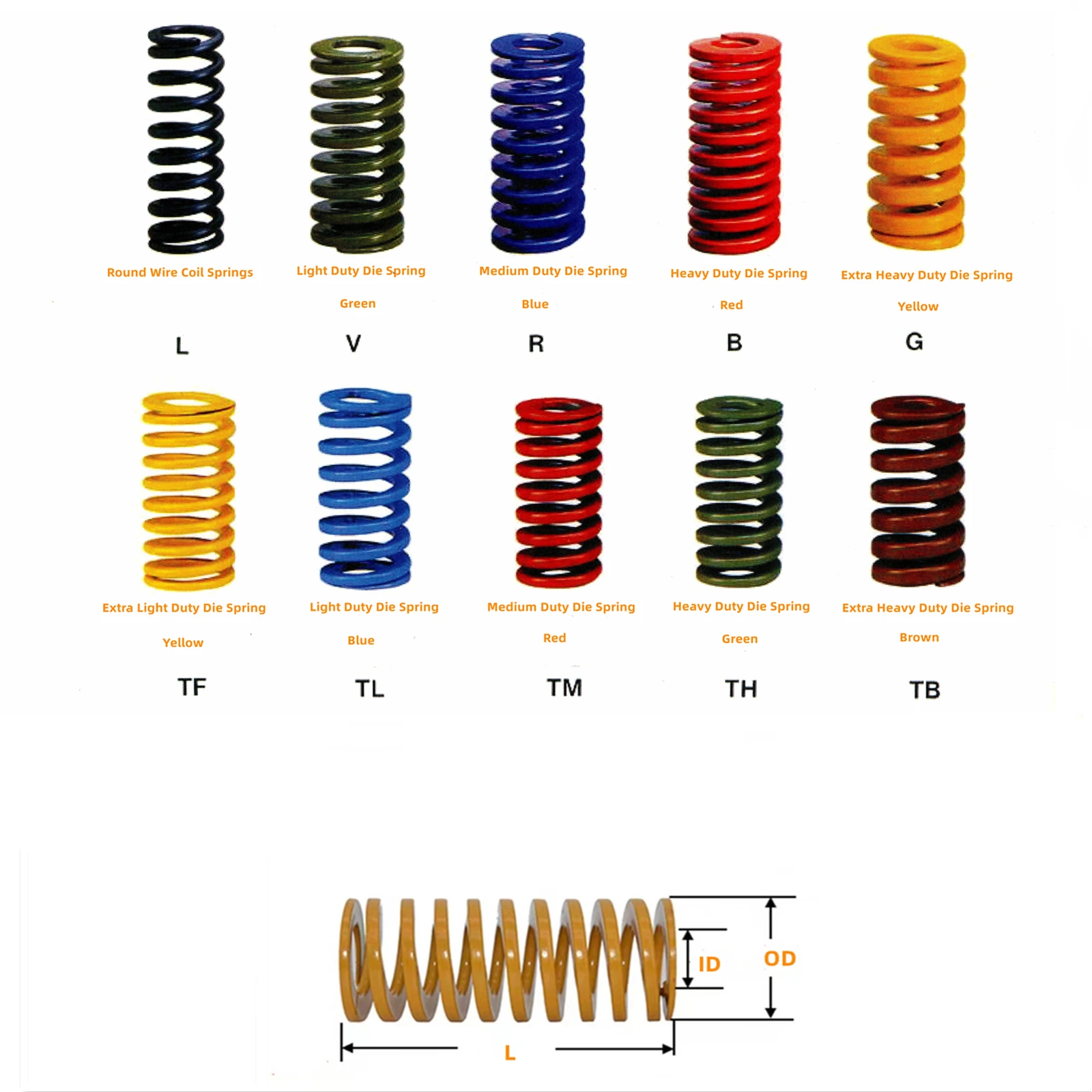 Mold-Accessories-System-compression-spring-Extra-Heavy-Duty-Die-Spring ...