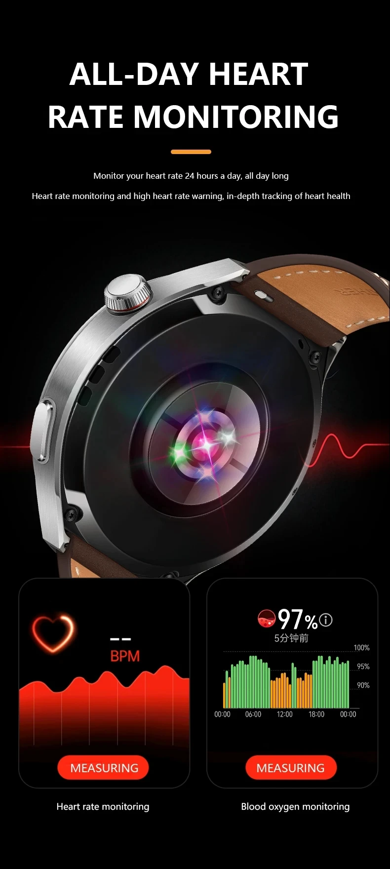 Smart Watch GS38 Men 1.62inch Large Screen 4G ALL Netcom SIM Card Camera HD Video Call Wireless ...