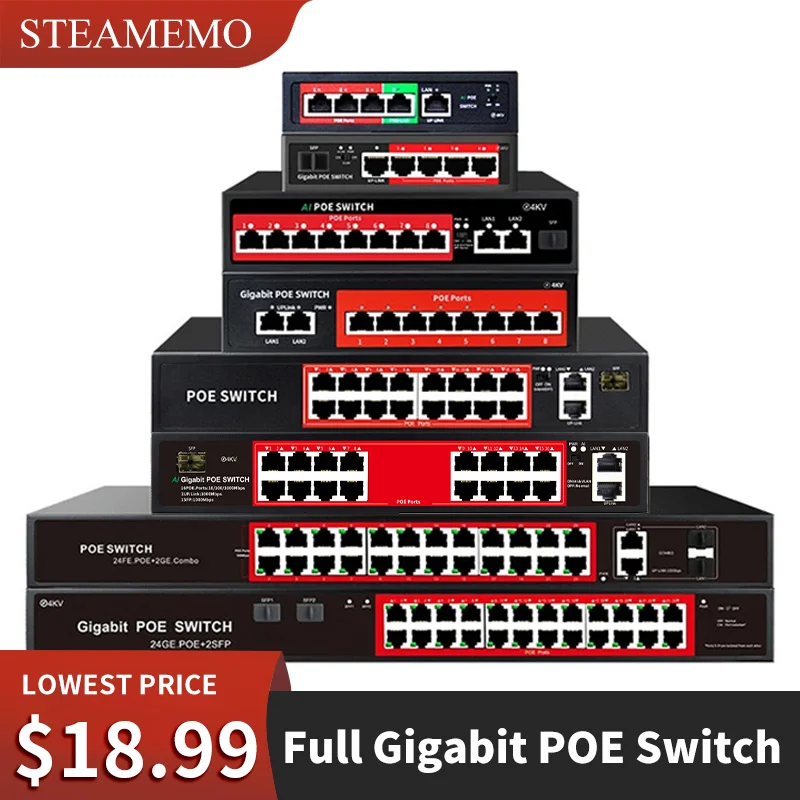 STEAMEMO-conmutador-Gigabit-POE-serie-SSC-4-6-8-16-24-puertos-1000mbps ...