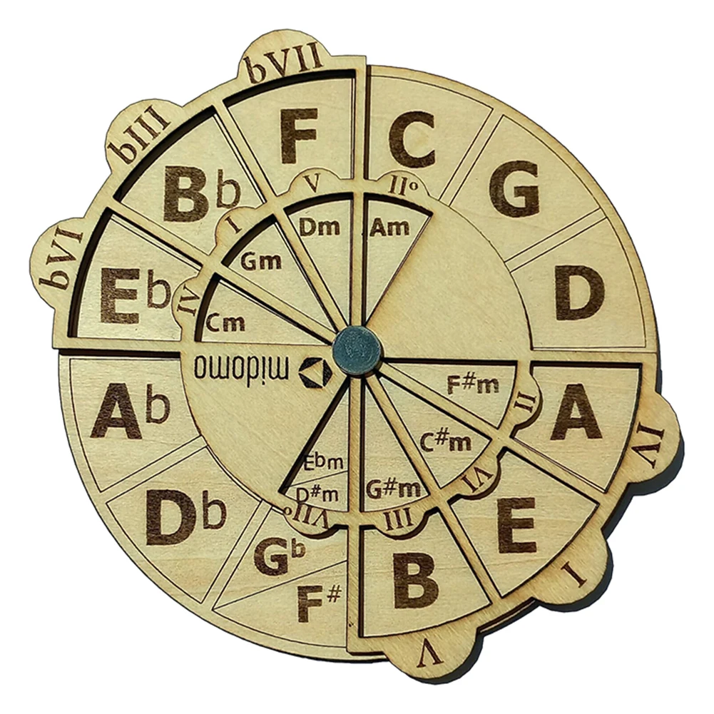Circle-of-Fifths-Chord-Wheel-Round-Circle-of-Fifths-Wheel-for-Guitar ...