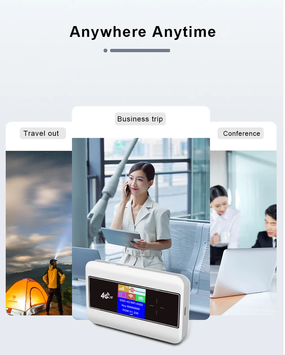 4G SIM card wifi router color LCD display lte modem Sim Card pocket ...