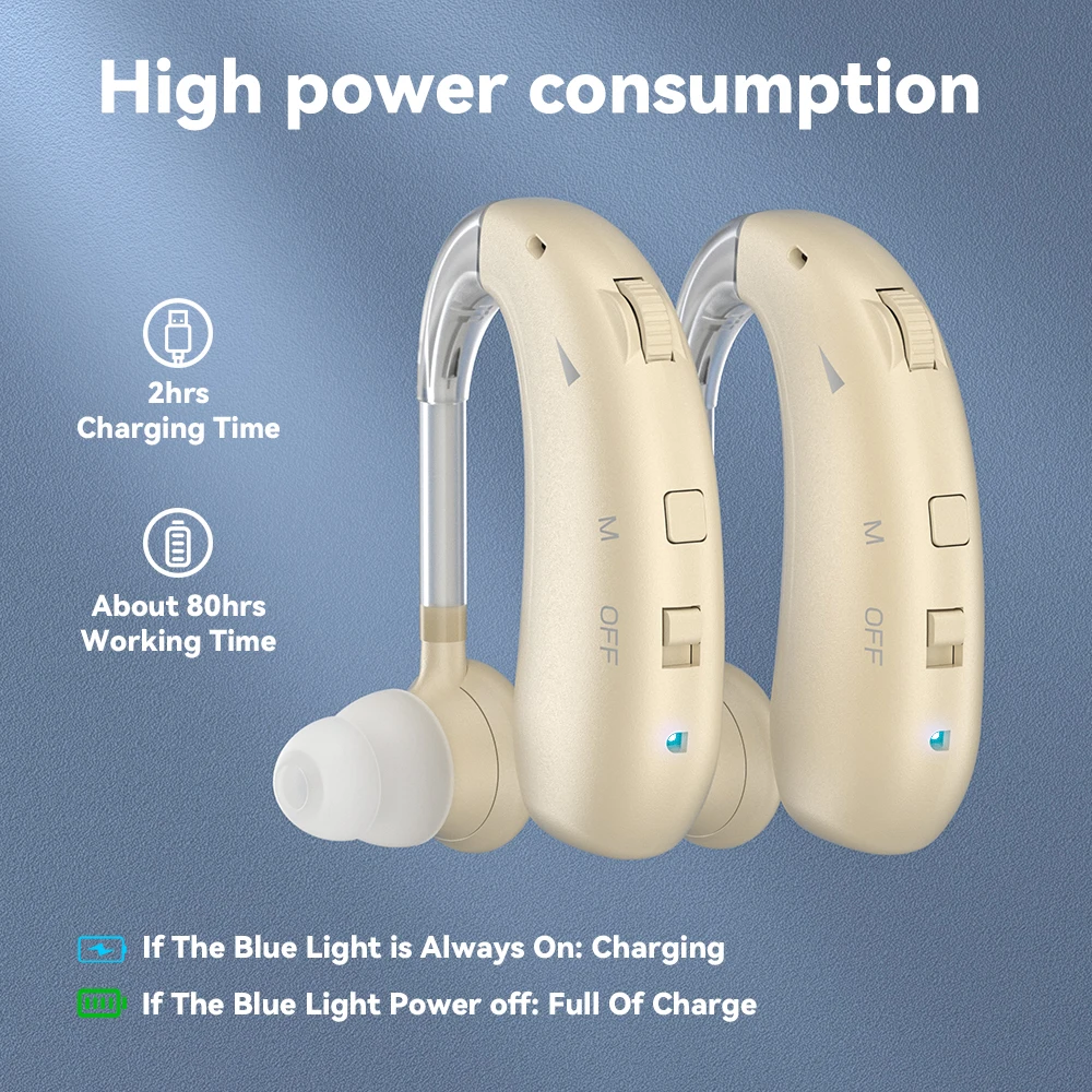 2pcs USB Rechargeable Ear Protectors - Enhanced Voice Clarity ...