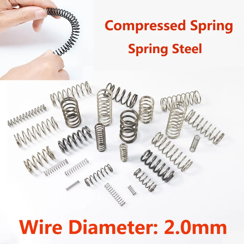 Compressed Spring Coil
