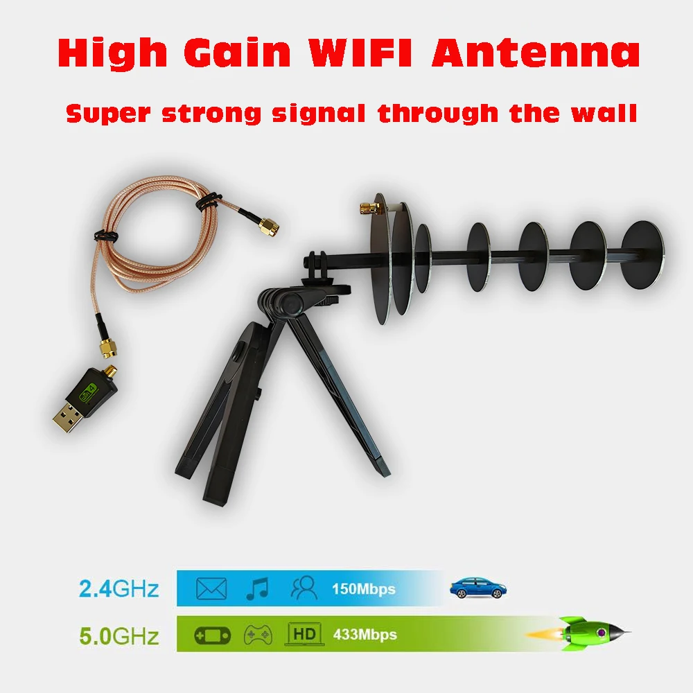 Long-Range-WIFI-Signal-Antenna-28dBi-Receive-Transmit-Yagi-Directional ...