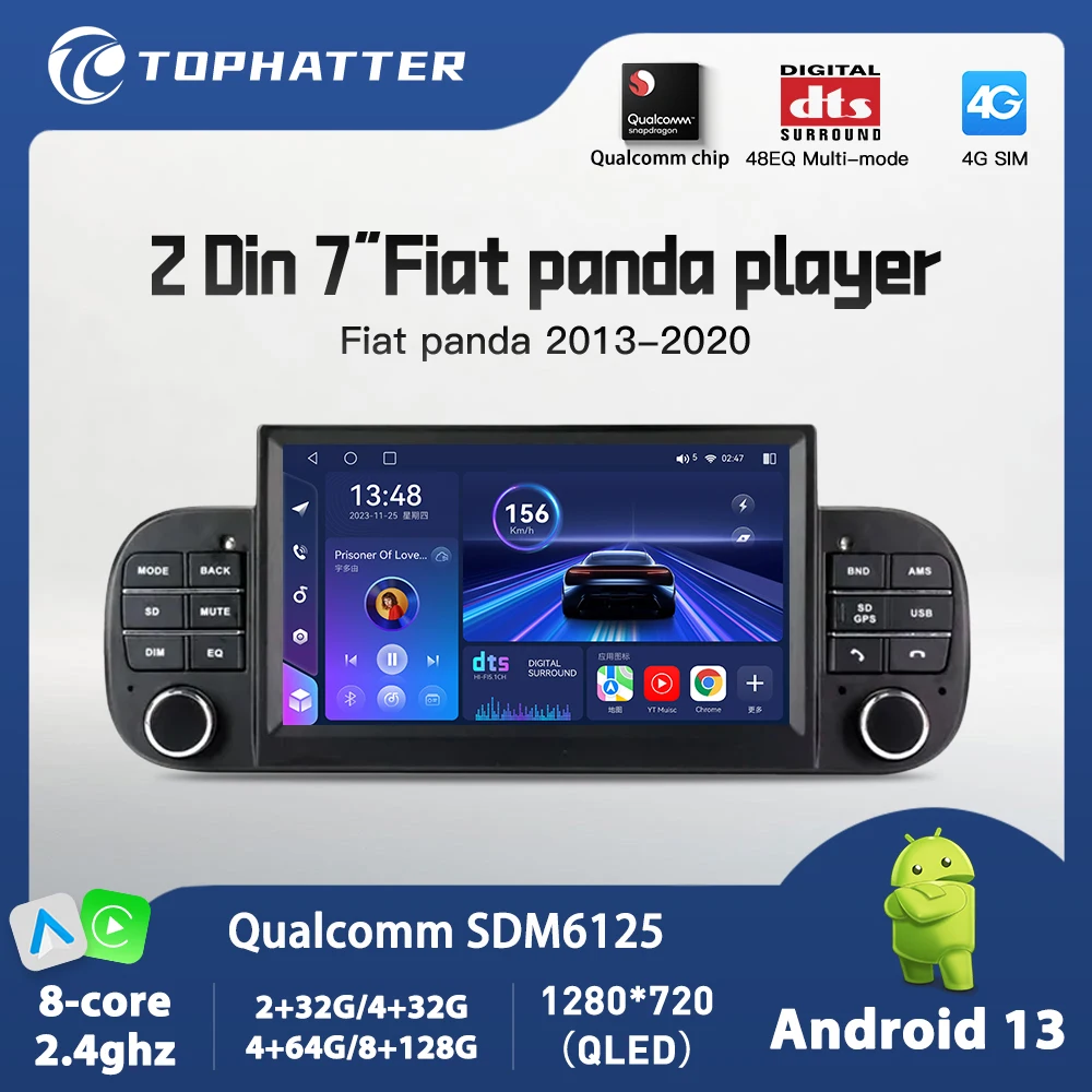 TOPHATTER-Wireless-Carplay-For-Fiat-Panda-2013-2020-2Din-Android-13-Car ...