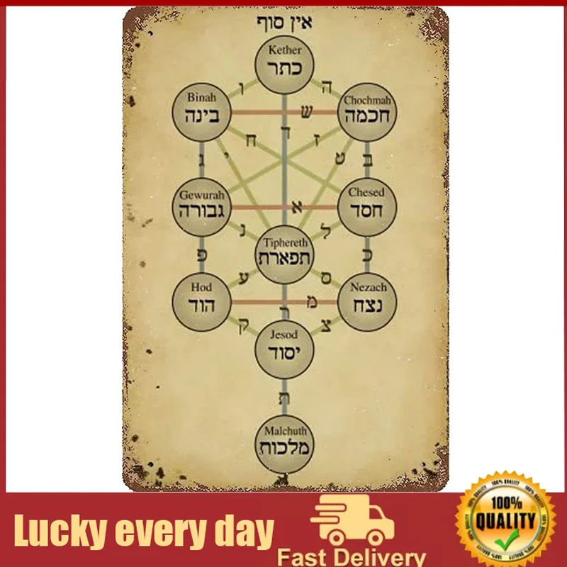 Sinal-de-Metal-Vintage-de-Cabal-Cren-a-da-Nova-Era-S-mbolo-Cabal-Cartaz ...