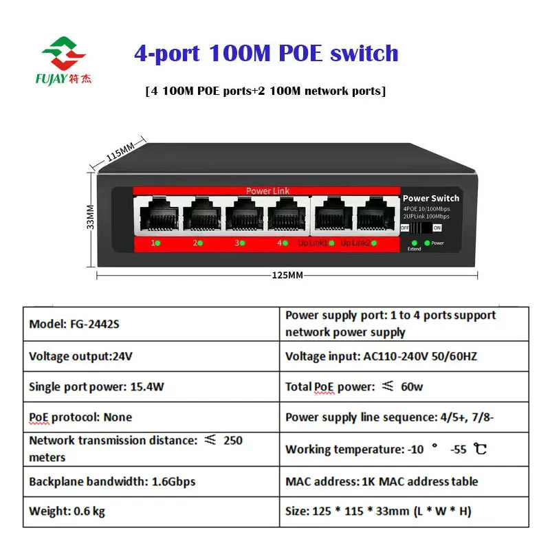 24V-4-Port-10-100M-PoE-2-Port-100M-Ethernet-Uplink-poe-switch.jpg