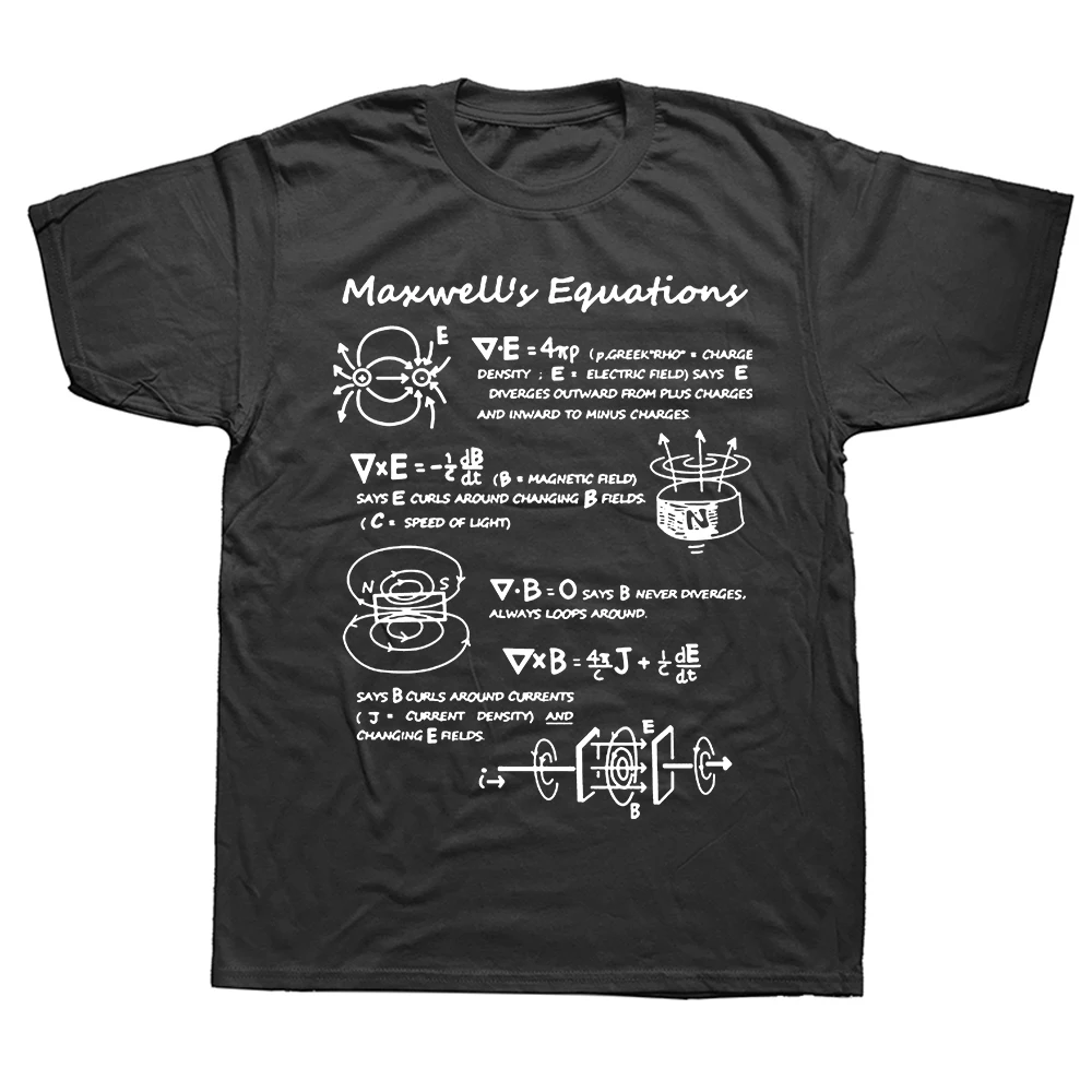 T-shirt Maxwell Equations | T-shirt Physics Equations | Maxwells ...