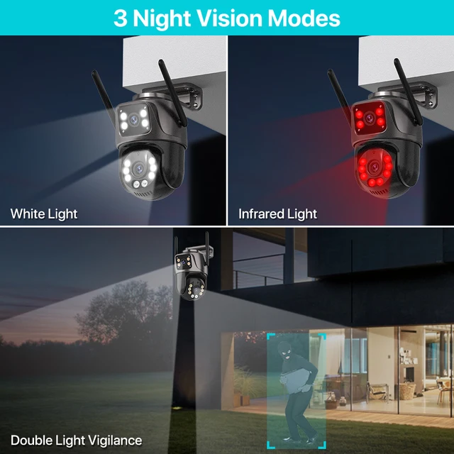 “4K Dual-Lens AI PTZ WiFi Camera” – Exotic Car Accessories