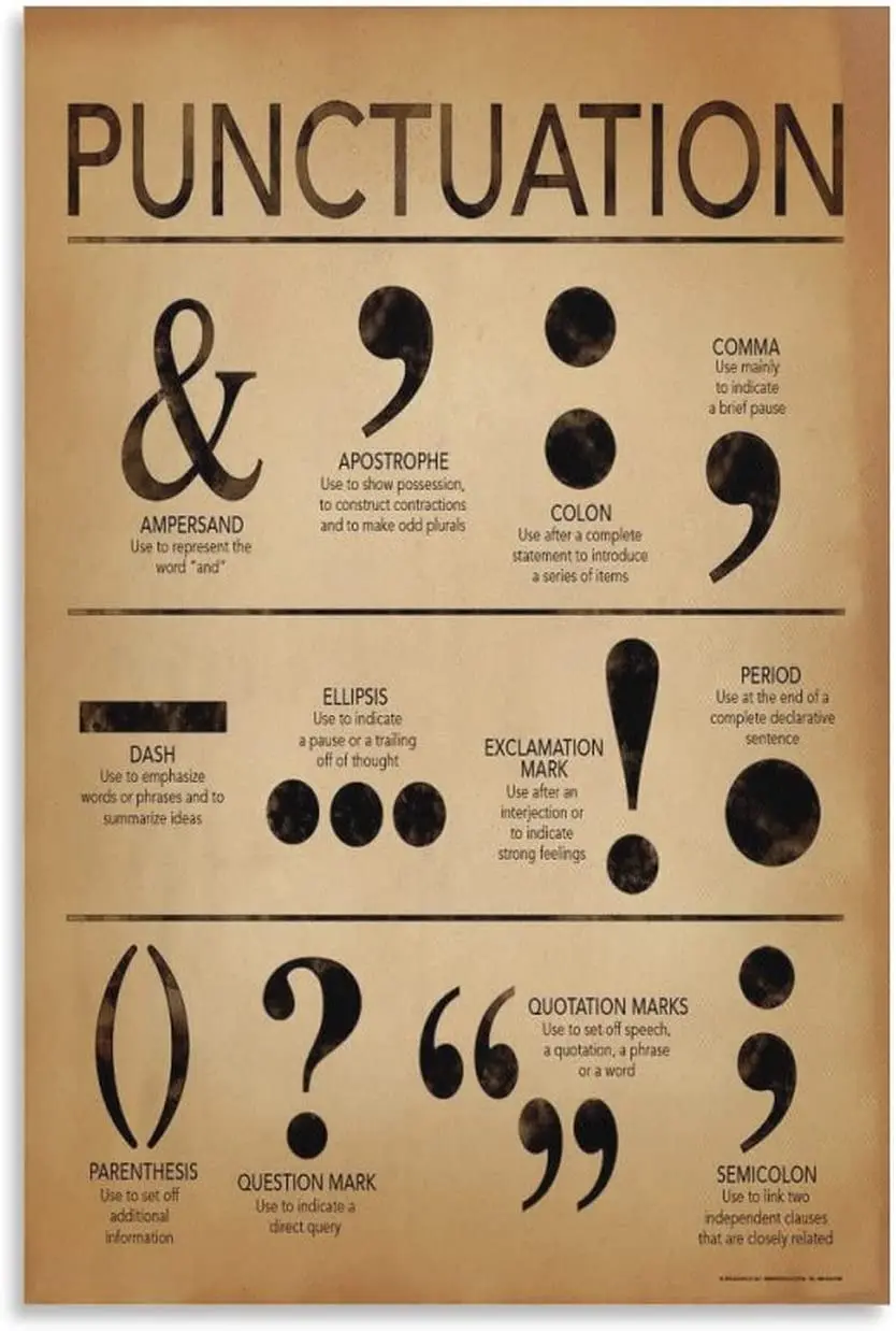 Funny Punctuation Poster