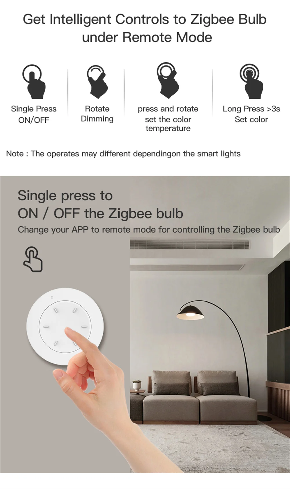 Tuya Zigbee Scene Switch Knob Button Wireless Smart Home Dimming Scene Switch Remote Dimmer ...