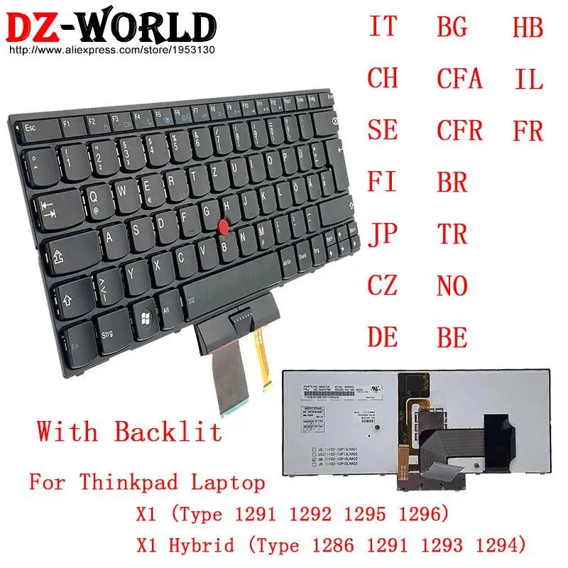 IT-CH-SWS-SE-FI-JP-CZ-BG-CFA-BR-CFR-TR-TUR-NO-HB-IL.jpg