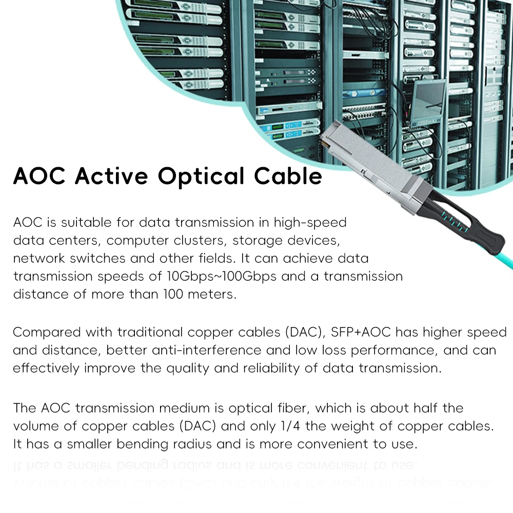 OPTFOCUS 10G SFP+ AOC OM3 кабель CompNet | AliExpress
