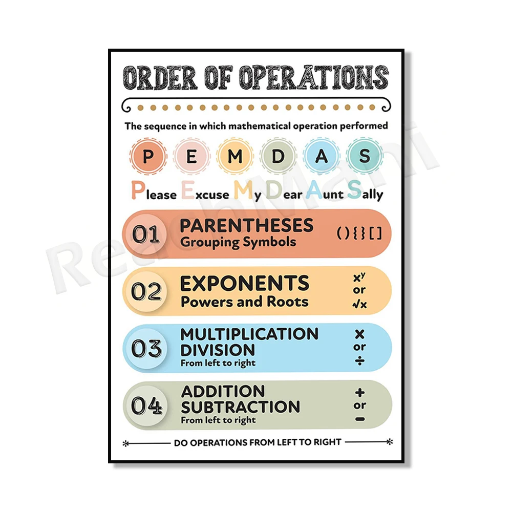 Pemdas Poster