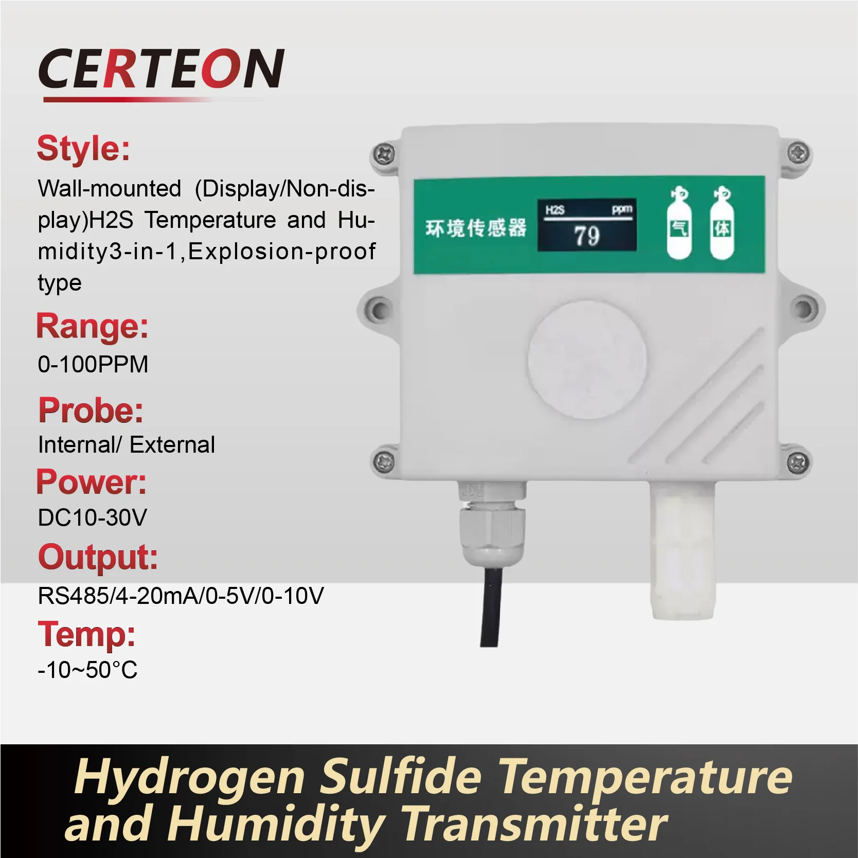 Wall-mounted H2S Sensor Hydrogen Sulfide Gas Detector RS485 Analog ...