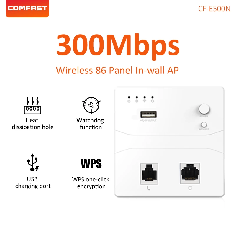 2-4GHz-Wall-Wireless-AP-300Mbps-USB2-0-Wi-fi-Access-Point-Expander-RJ11 ...