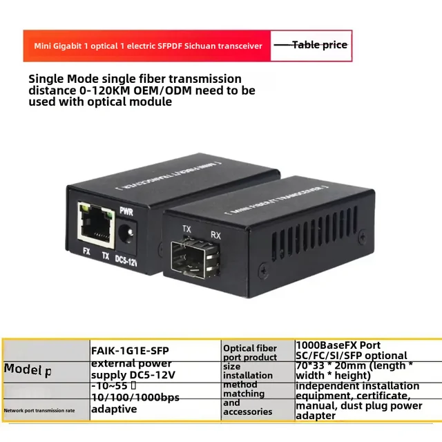 Store Home Products Getaway Deals Feedback