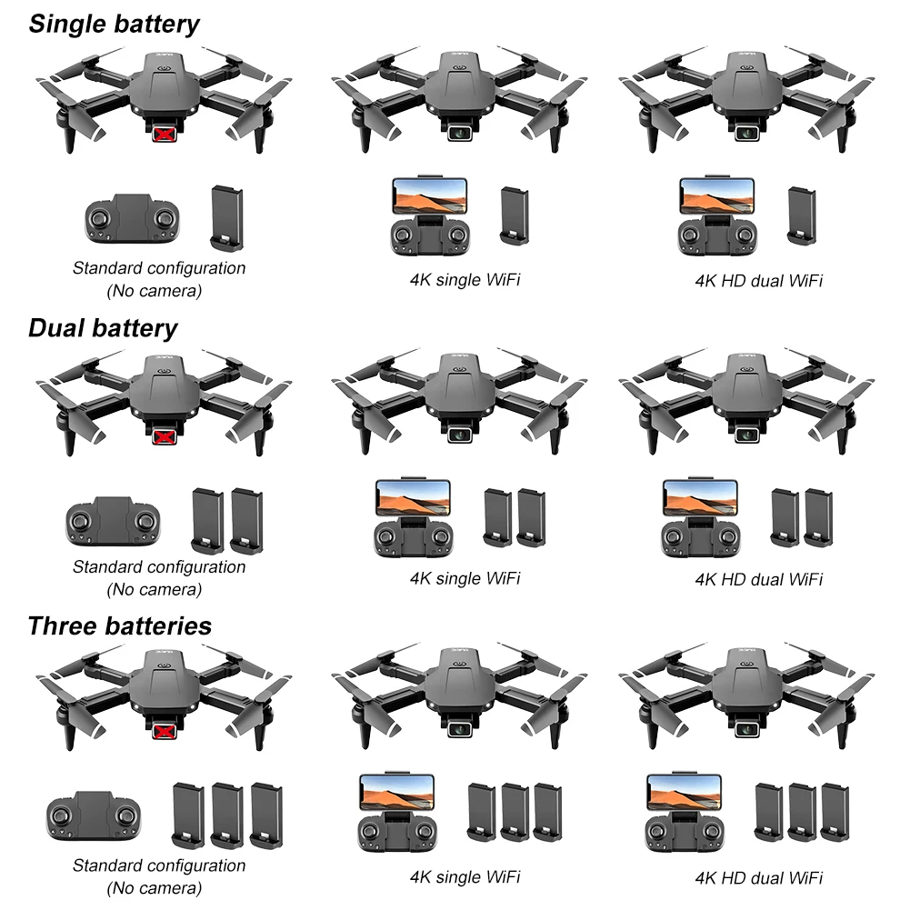 YLR/C S68 Drone - 4K HD Aircraft 2.4GHz 4CH Foldable Quadcopter drone ...