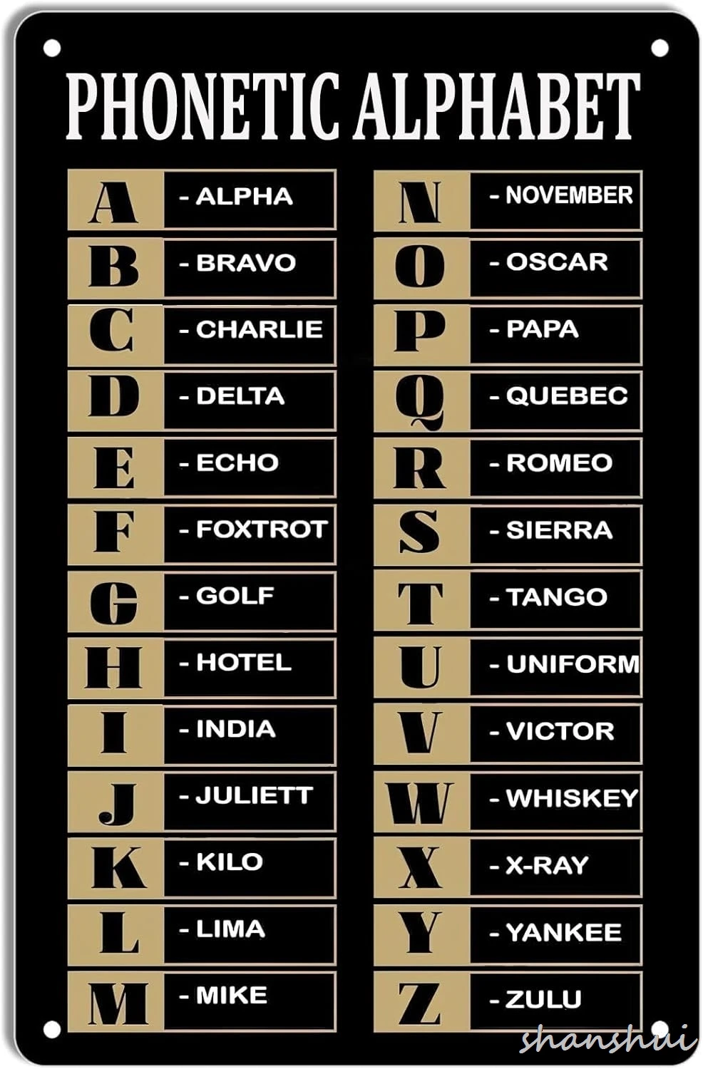 Phonetic Alphabet Morse Code Guide Metal Signs Wall Decor Vintage ...