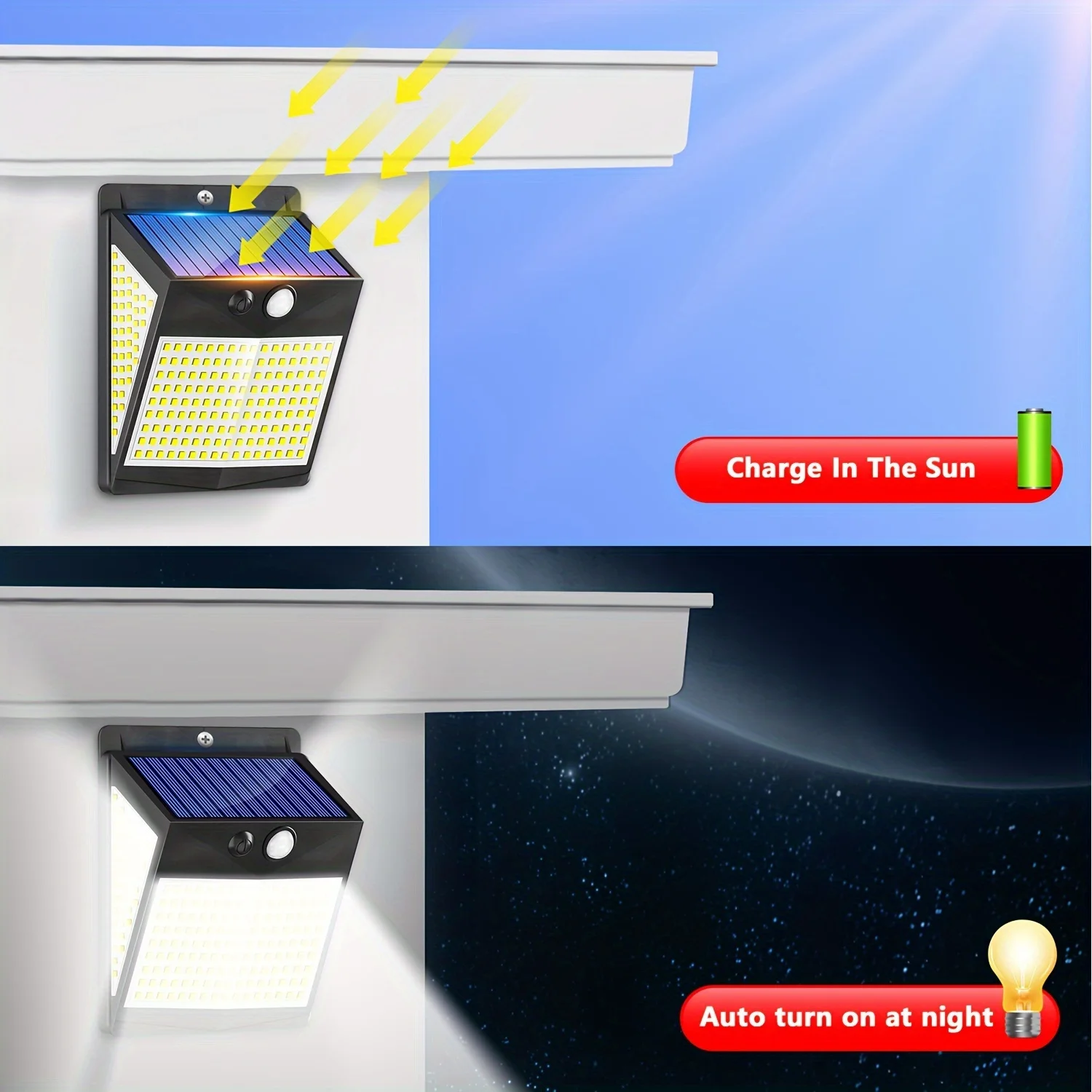 Outdoor-Solar-Light-with-Motion-Sensor-3-Lighting-Modes-Outdoor-Solar ...