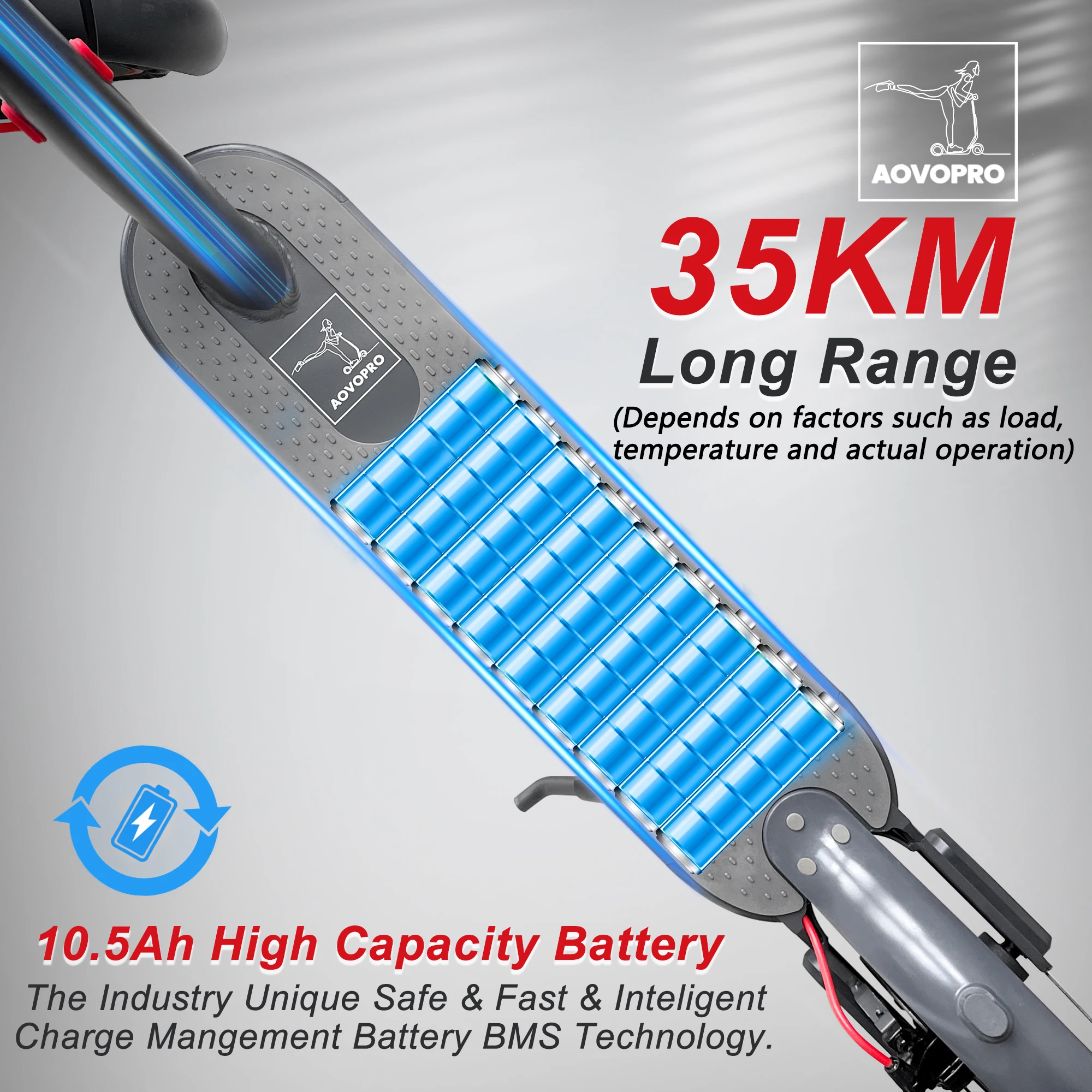 AOVOPRO ES80 Elektrische Roller 350W Motor 10,5 AH Batterie 31 KM/H Max Geschwindigkeit 35KM ...