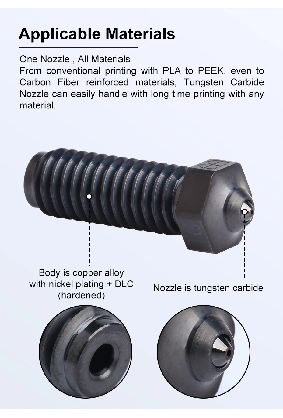Volcano Tungsten Carbide Nozzle volcano