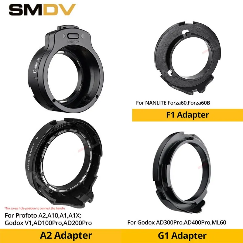 SMDV-adaptador parabólico abatible A2 F1 G1 C1, Softbox para apertura ...
