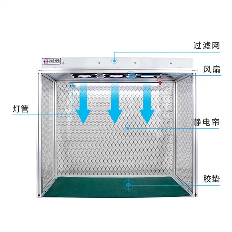 Desktop-Dust-free-Roon-Anti-Static-Table-Anti-Dust-Room-Mobile-Phone ...