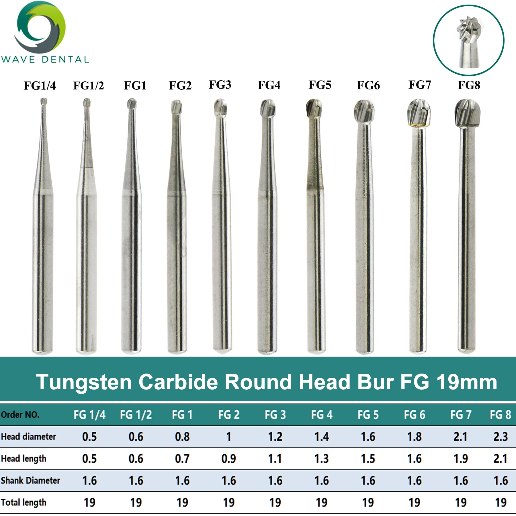 PRIMA WAVE Dental Tungsten Carbide Burs Drill Round Head Type FG Series ...